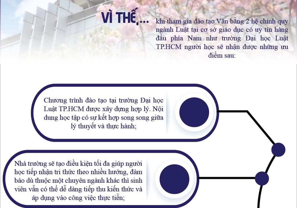 Văn bằng 2 Chính quy ngành Luật - Chìa khóa phát triển sự nghiệp trong mọi lĩnh vực